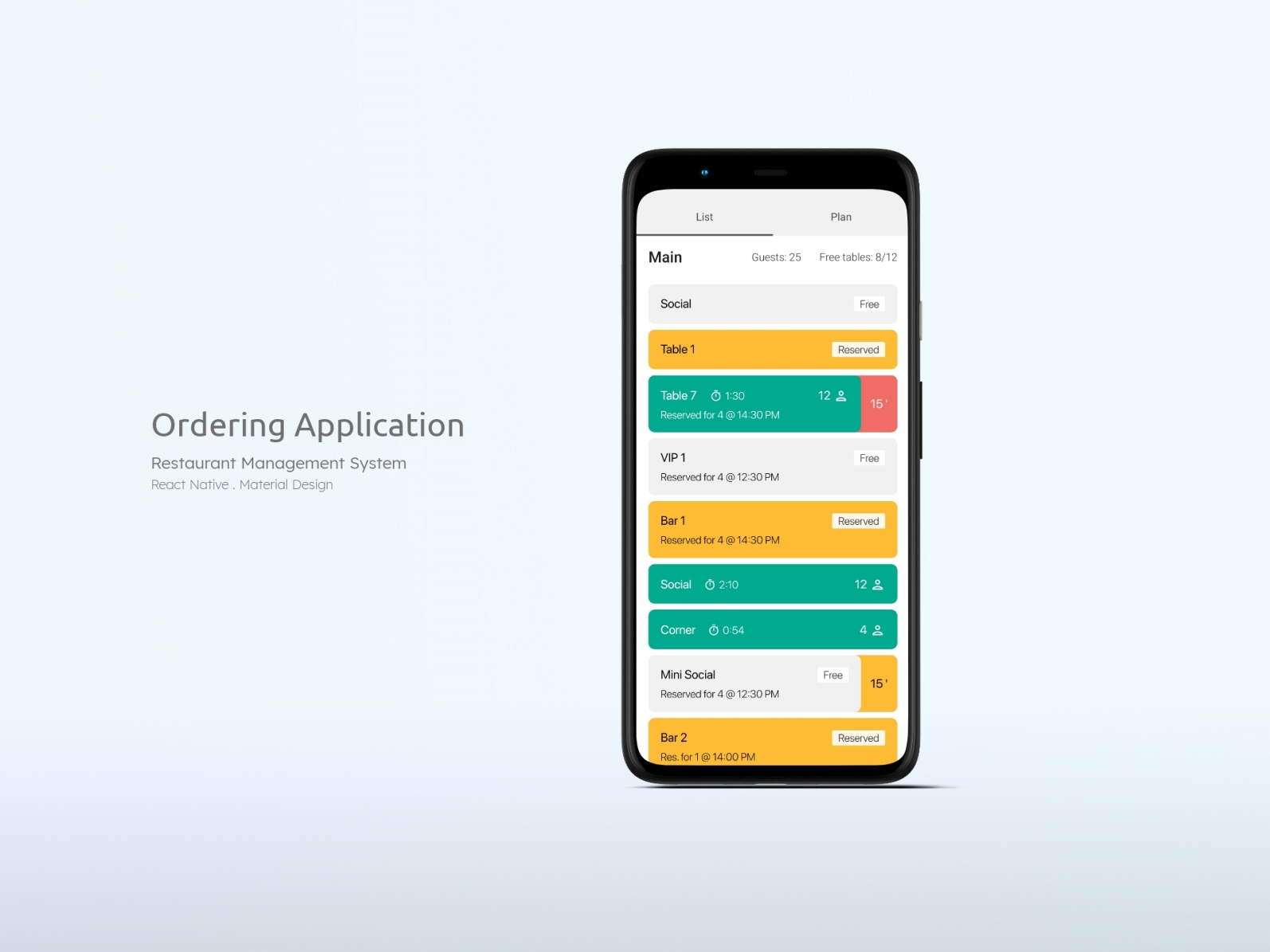 Ordering Application by Nima Shariati on Dribbble