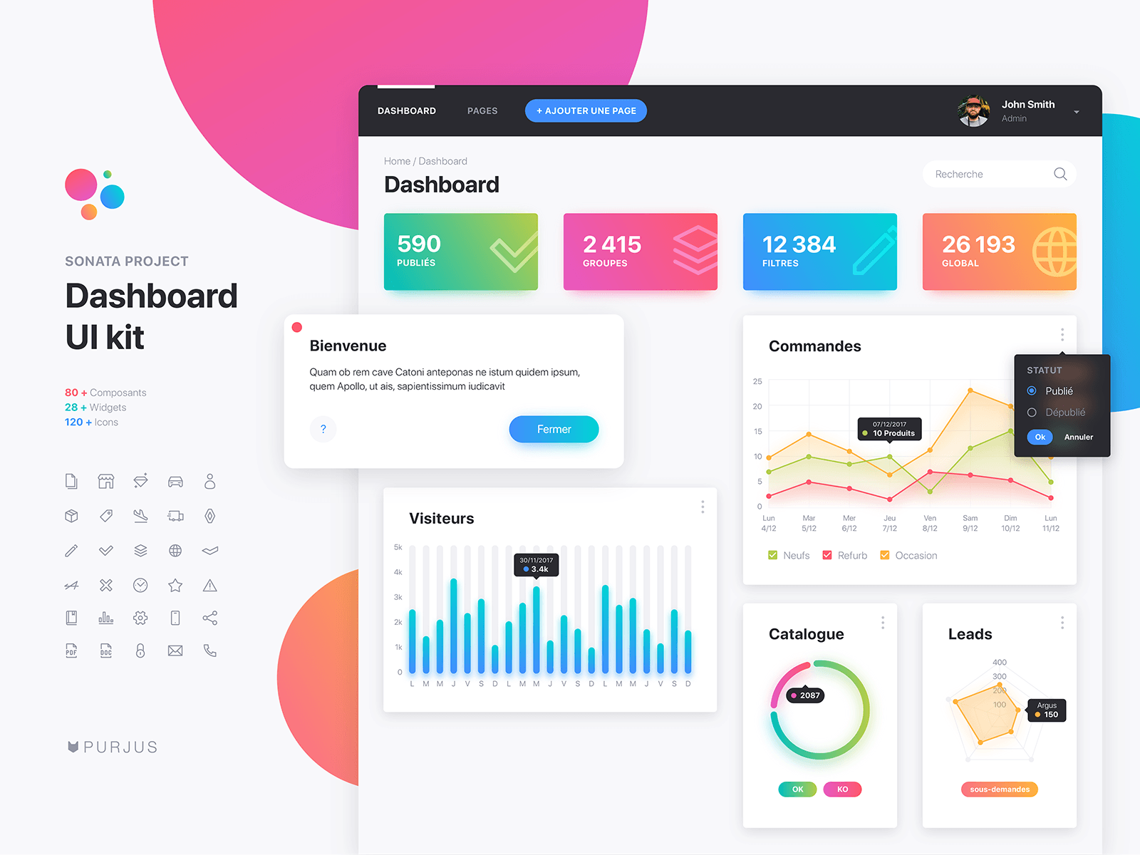 Dashboard UI kit by Purjus Com on Dribbble