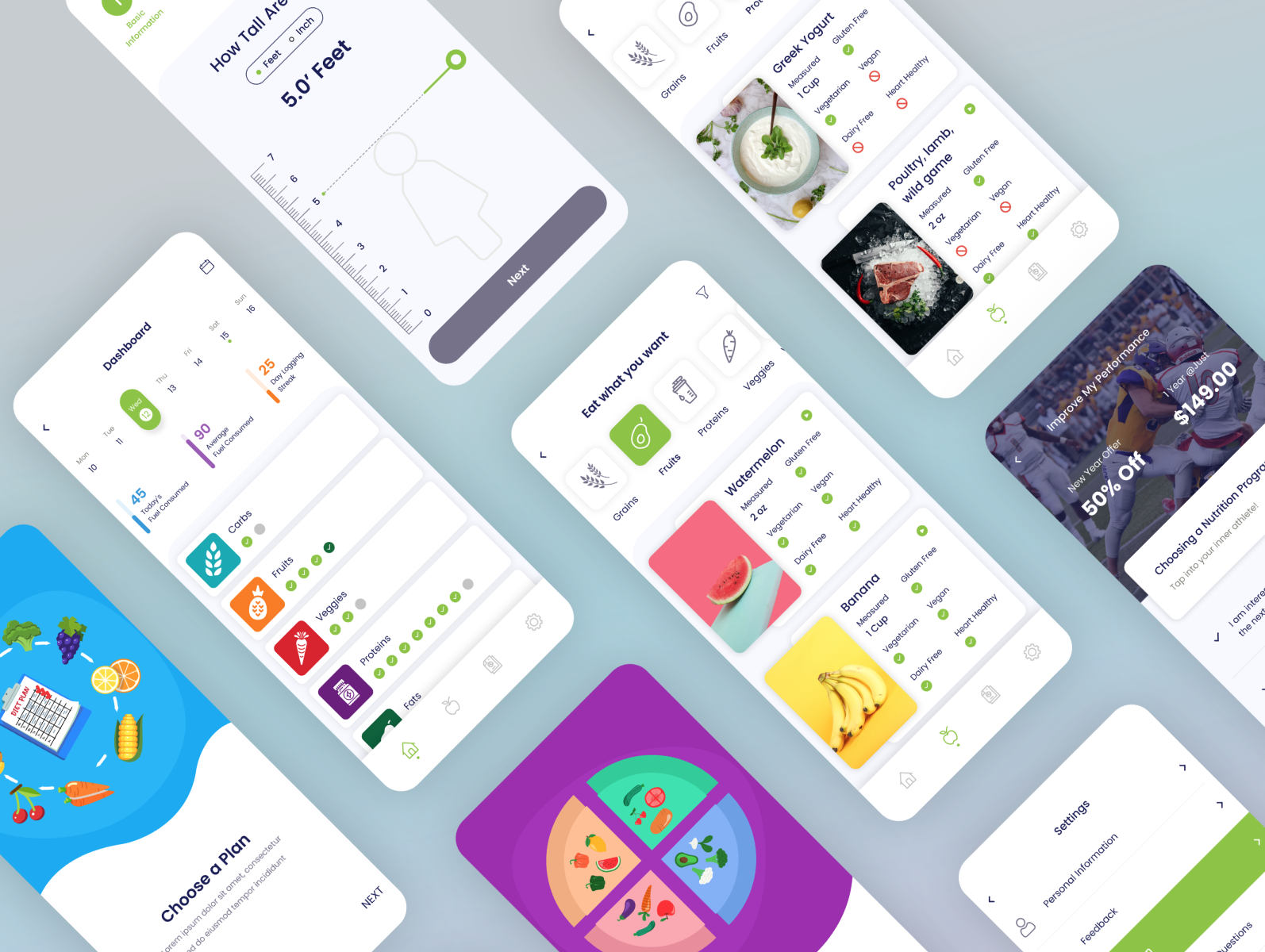App For Diet Chart Features Freeappsforme
