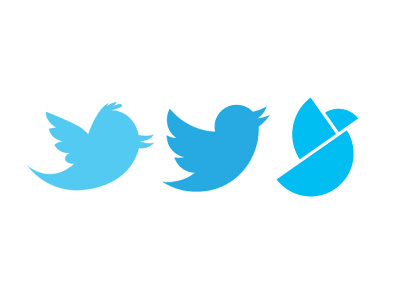 Restyling Logo Twitter ) by Zhukovets Vladislav on Dribbble