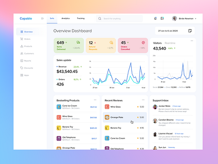 Order Management Dashboard UI Design by Abdullah Noman on Dribbble