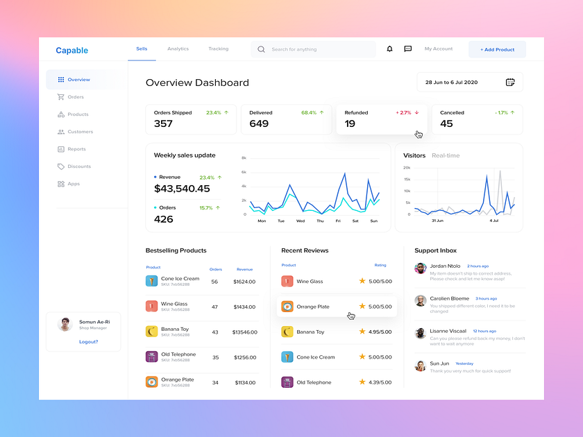 Order Management Dashboard UI Design by Abdullah Noman on Dribbble