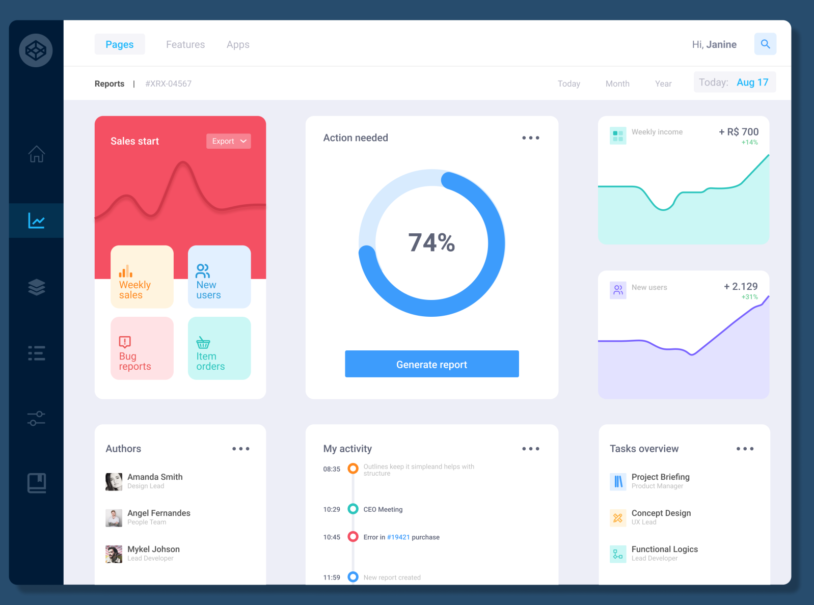 Dashboard by Janine Caetano on Dribbble