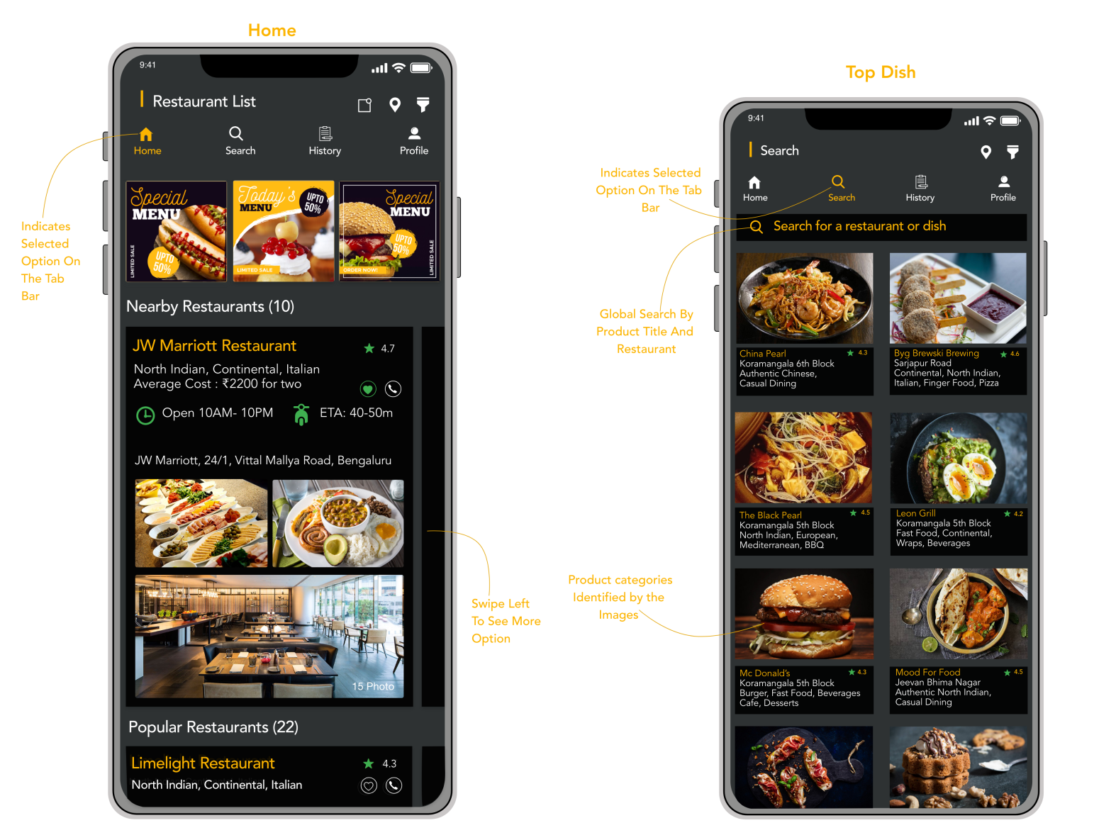 Smart Food Serving App (UI/UX Design) by Neha on Dribbble