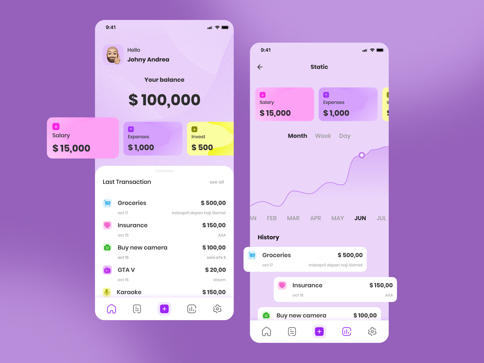 Money manager app by Tyan for Maccario Lab on Dribbble