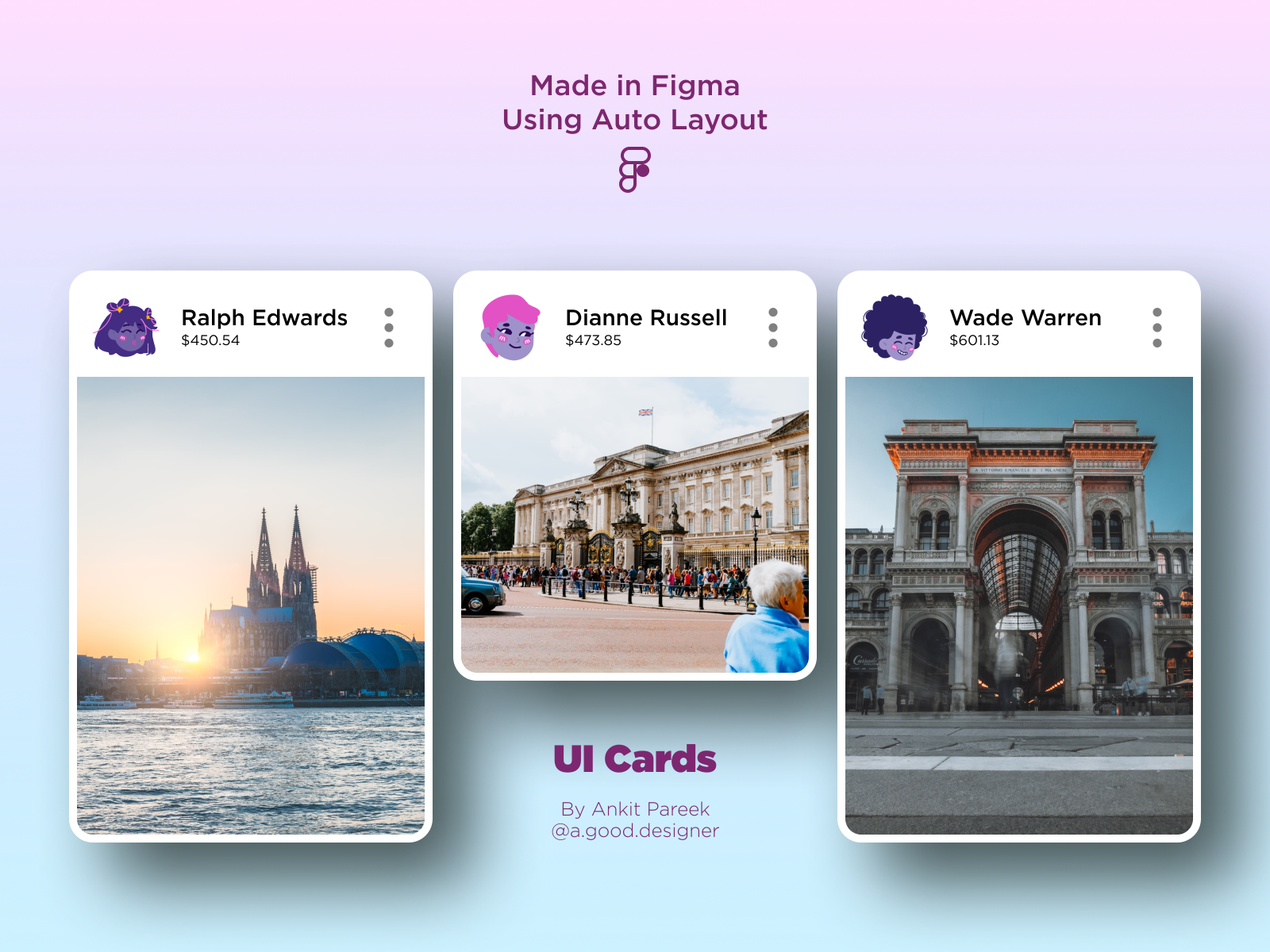 UI Cards | Figma | Auto Layout by Ankit Pareek on Dribbble