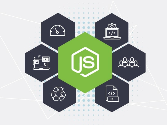 Cubet Techno Labs - Best Node.js Web Development Services by Cubet ...