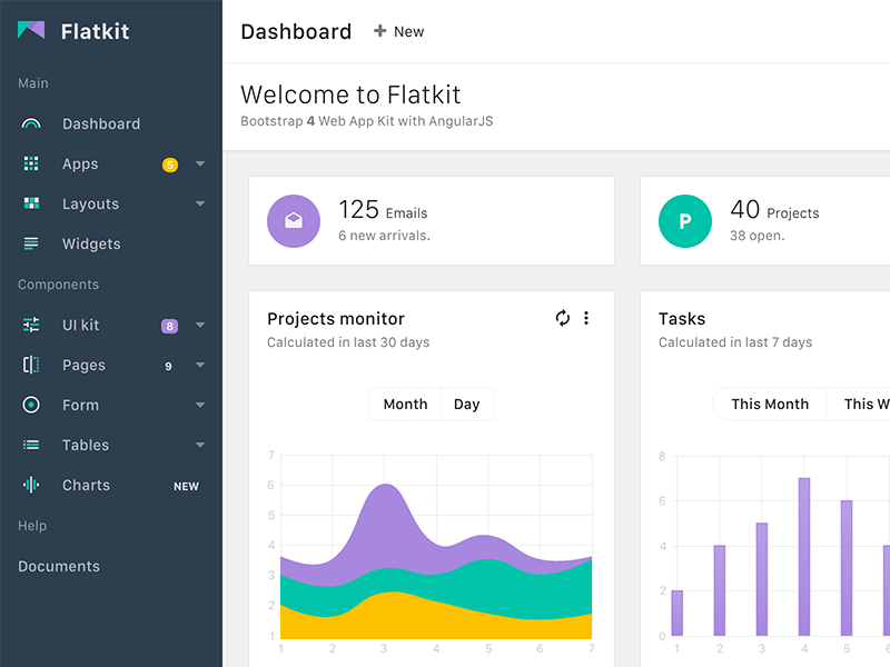 Flatkit - App UI Kit by flatfull on Dribbble