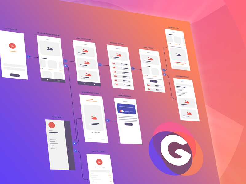 Gravity - Chart flow by Sergey Riznyk on Dribbble