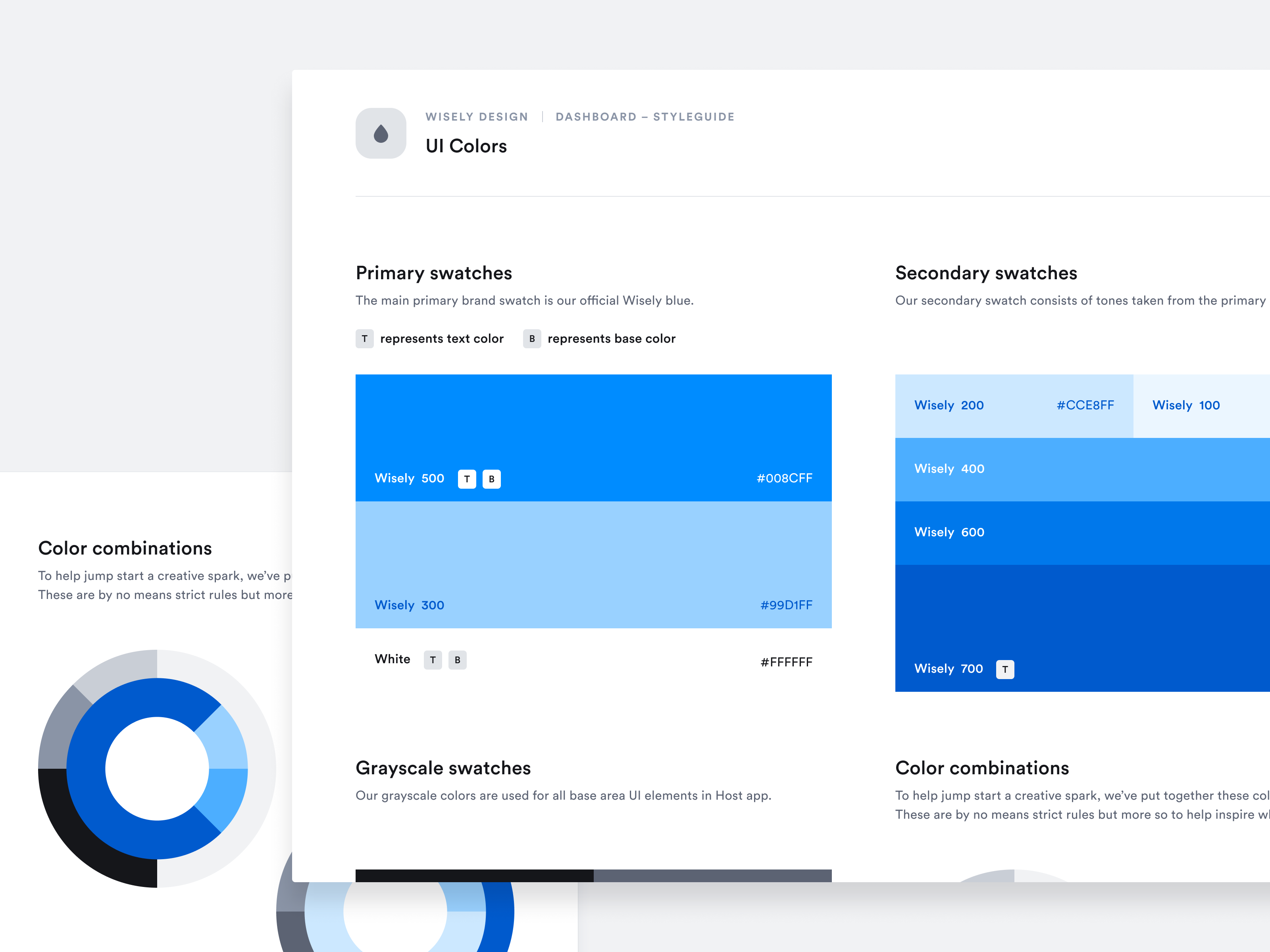 Dribbble Design system ui colors png By Wisely