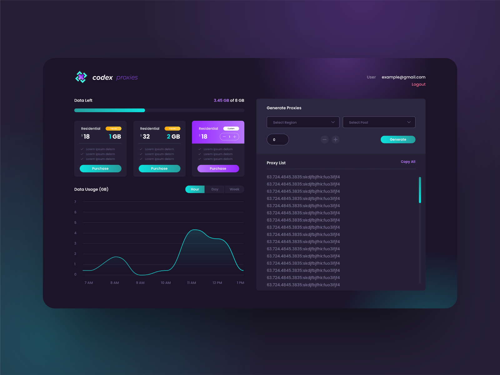Codex Proxies Dashboard by Pizzathehut on Dribbble