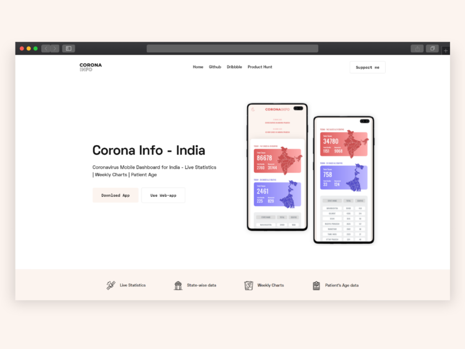 Corona Info | Website | Desktop by Druhin Tarafder on Dribbble