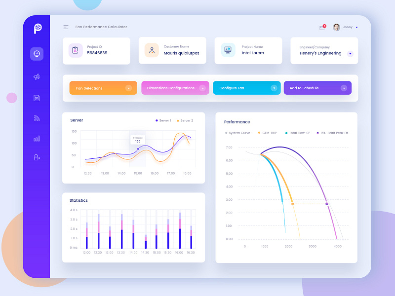 Fan Efficiency Grade Dashboard by Naresh Kumar on Dribbble