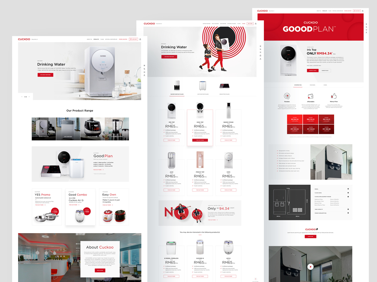 Cuckoo: website design pages by Naresh Kumar on Dribbble