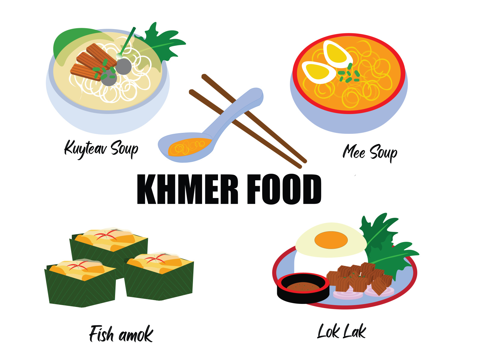 Khmer food (Cambodia) by Salyna Chhorm on Dribbble