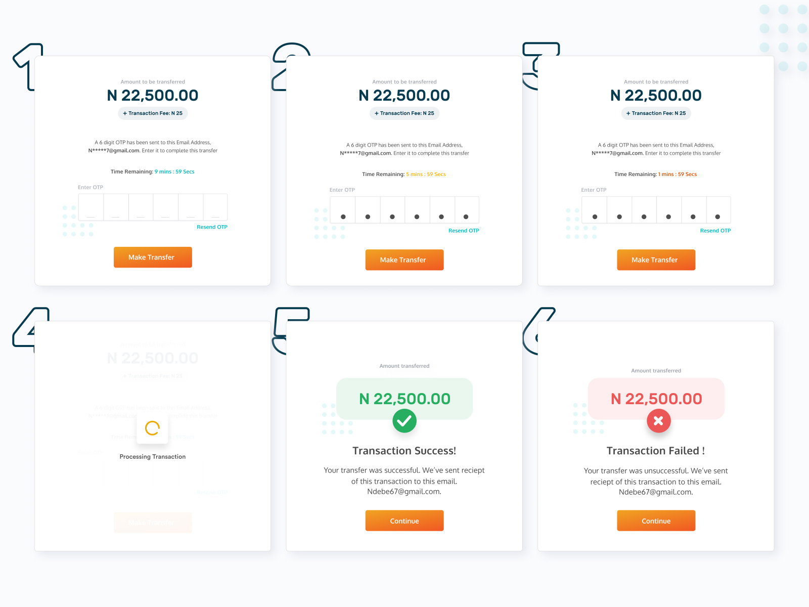 OTP Flow by Ndebe Wisdom on Dribbble