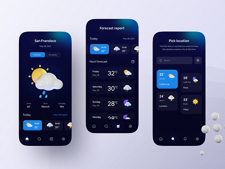Browse thousands of Weather images for design inspiration | Dribbble