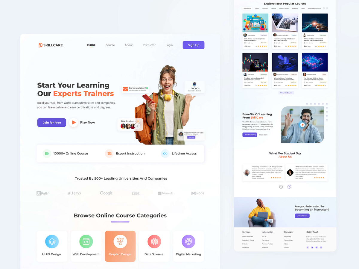Online Learning- Educational Web Design by Sohag Islam for Gravity ™ on ...