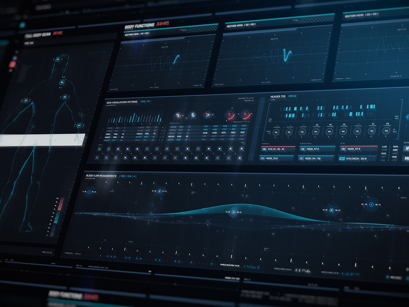 13 Medical Displays in 4K by Kamen A. on Dribbble