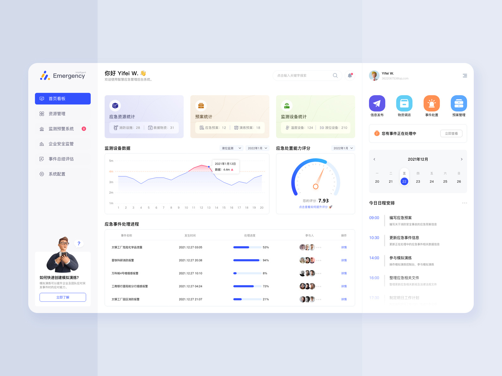 Intelligent emergency UI design by Yifei Wang on Dribbble