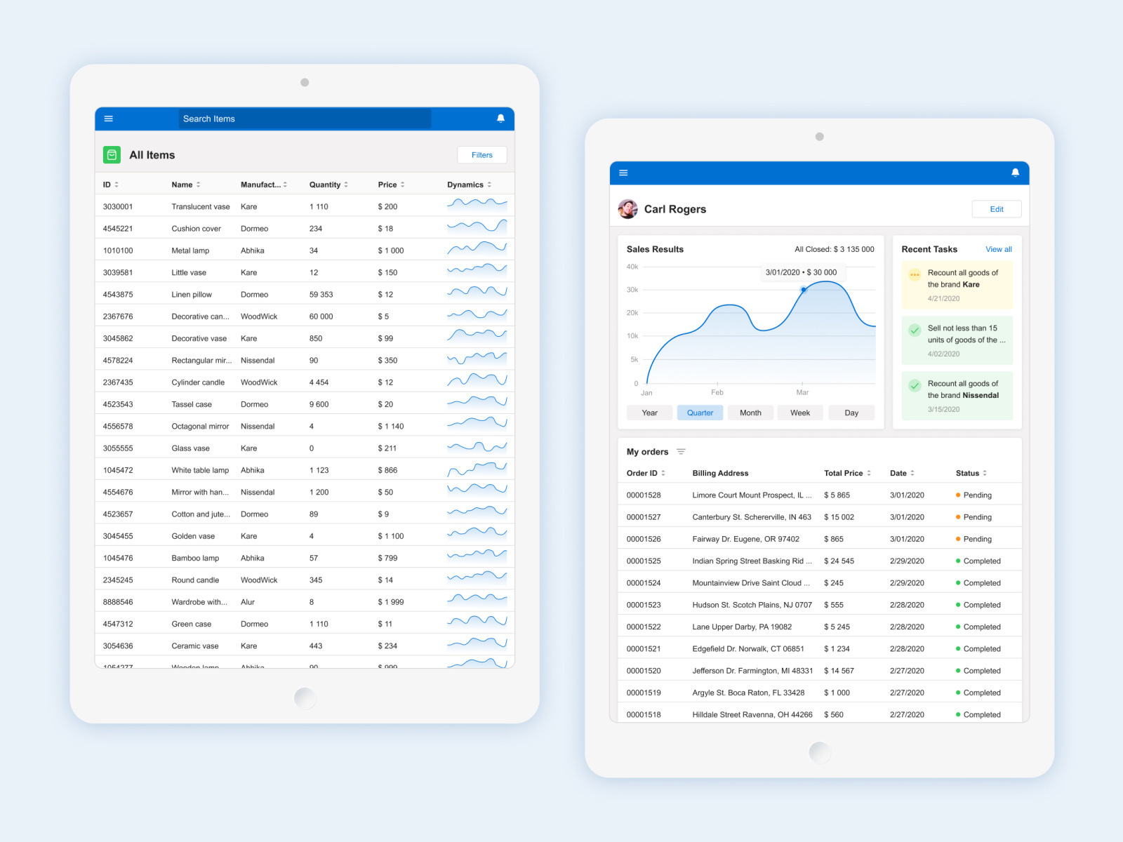 Salesforce | Tablet CRM system by Nikita Kozlov on Dribbble