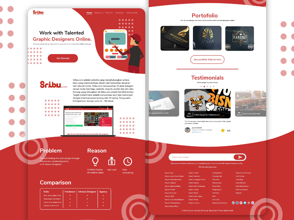 Sribu landing page by Rahasiu | Dribbble