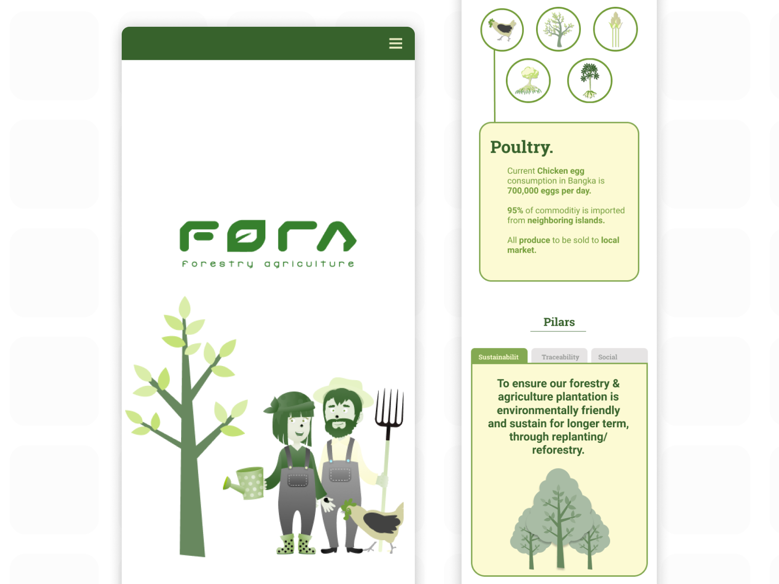 Fora Indonesia Landing Page - Mobile UI/UX Design 2 by Abiyu Muhammad ...