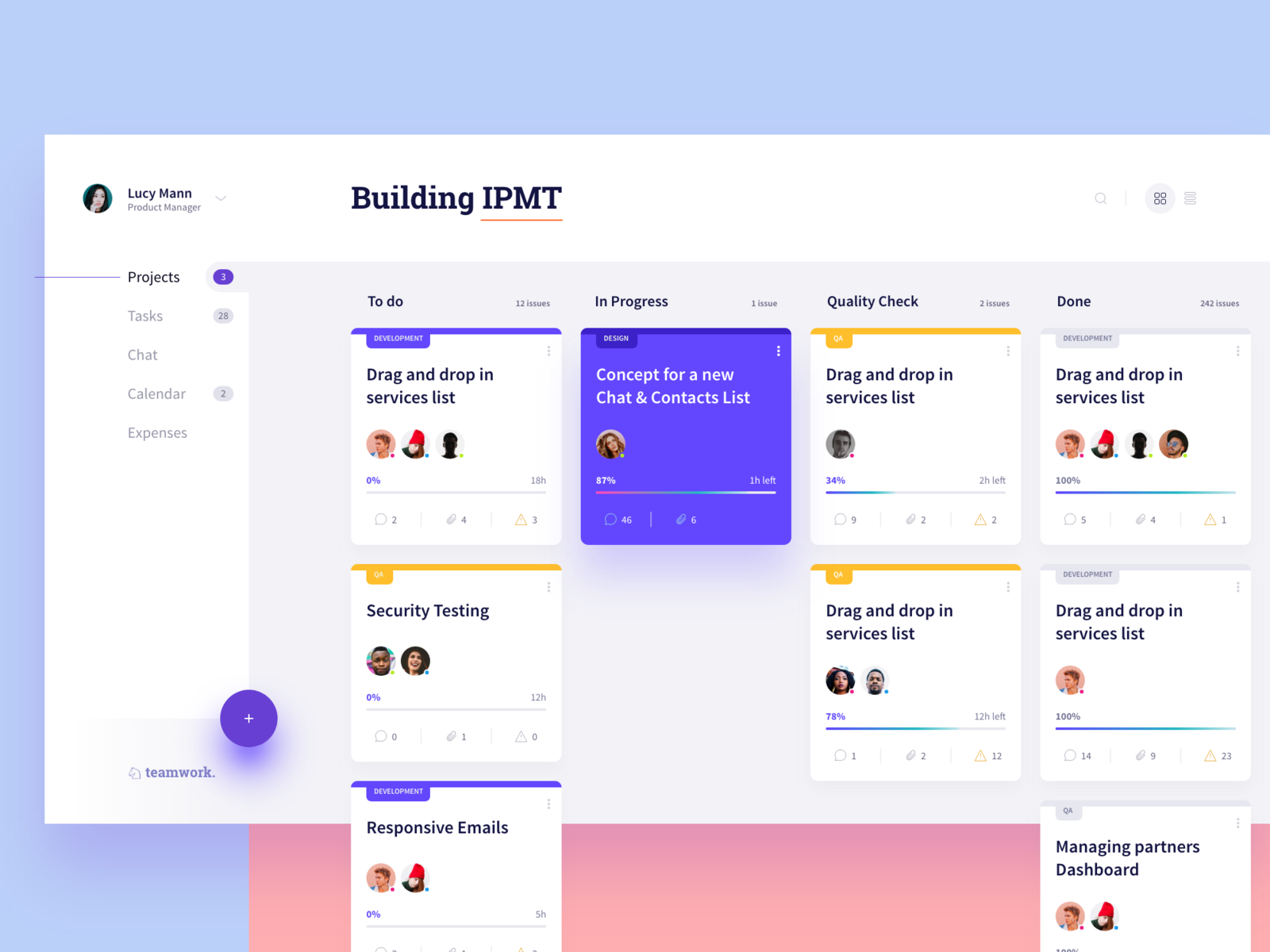 project management by Kostya Sobol | Dribbble