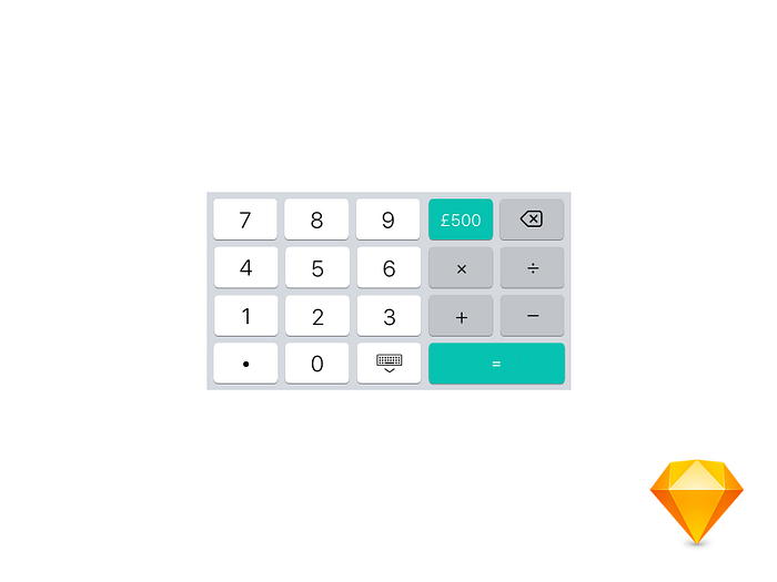 Numeric Keyboard Designs Themes Templates And Downloadable Graphic