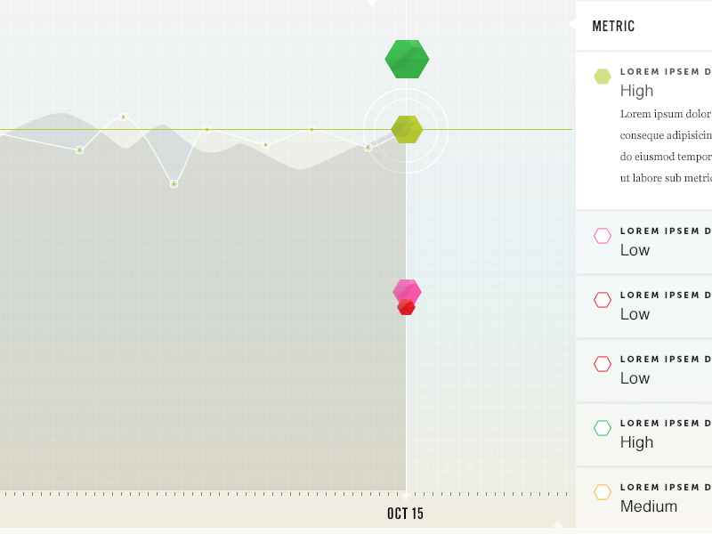 Bumpy Hill Graph by AR on Dribbble