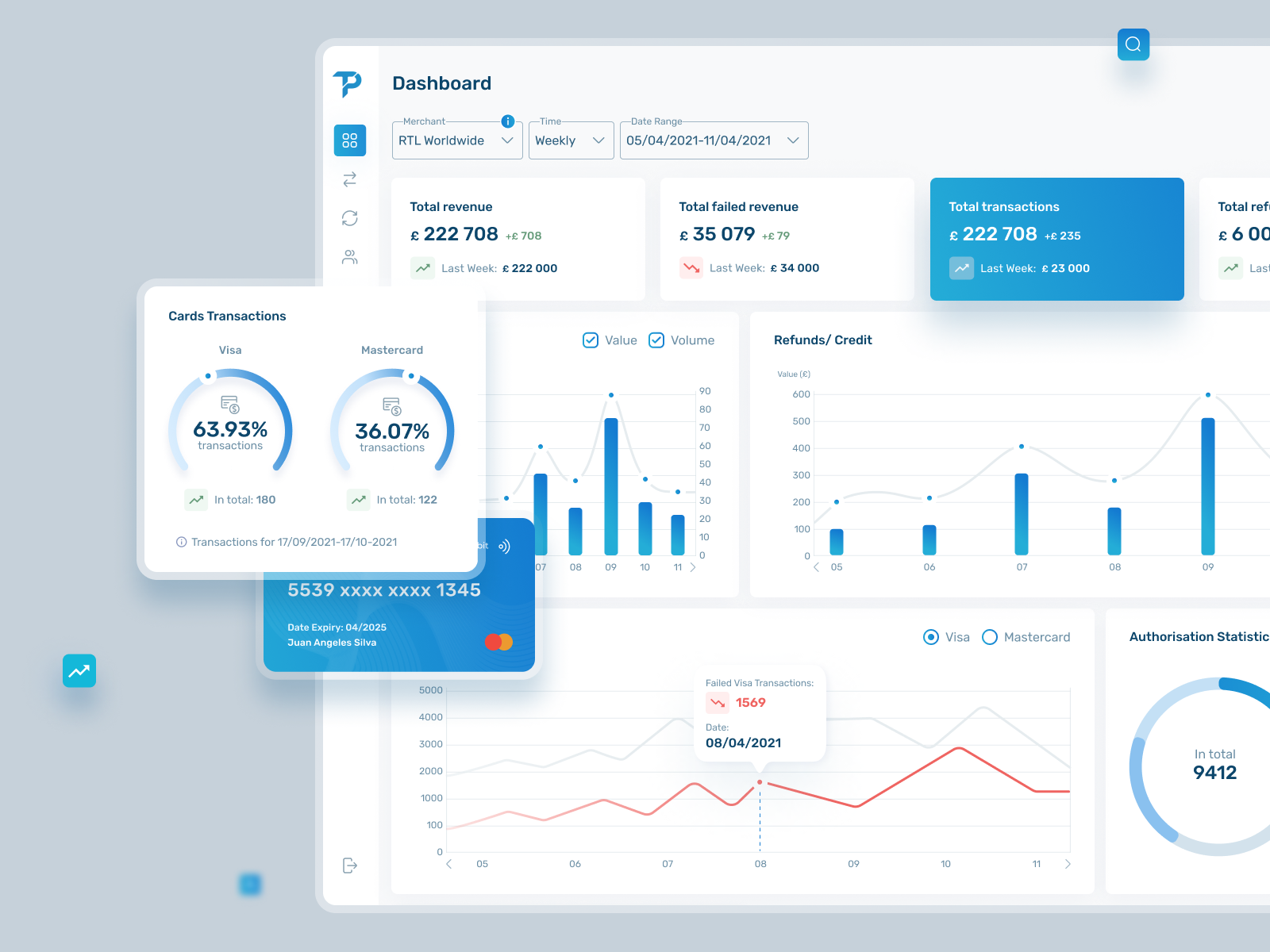 Total Processing- payment processing app #2 by Magda Krukowska for ...