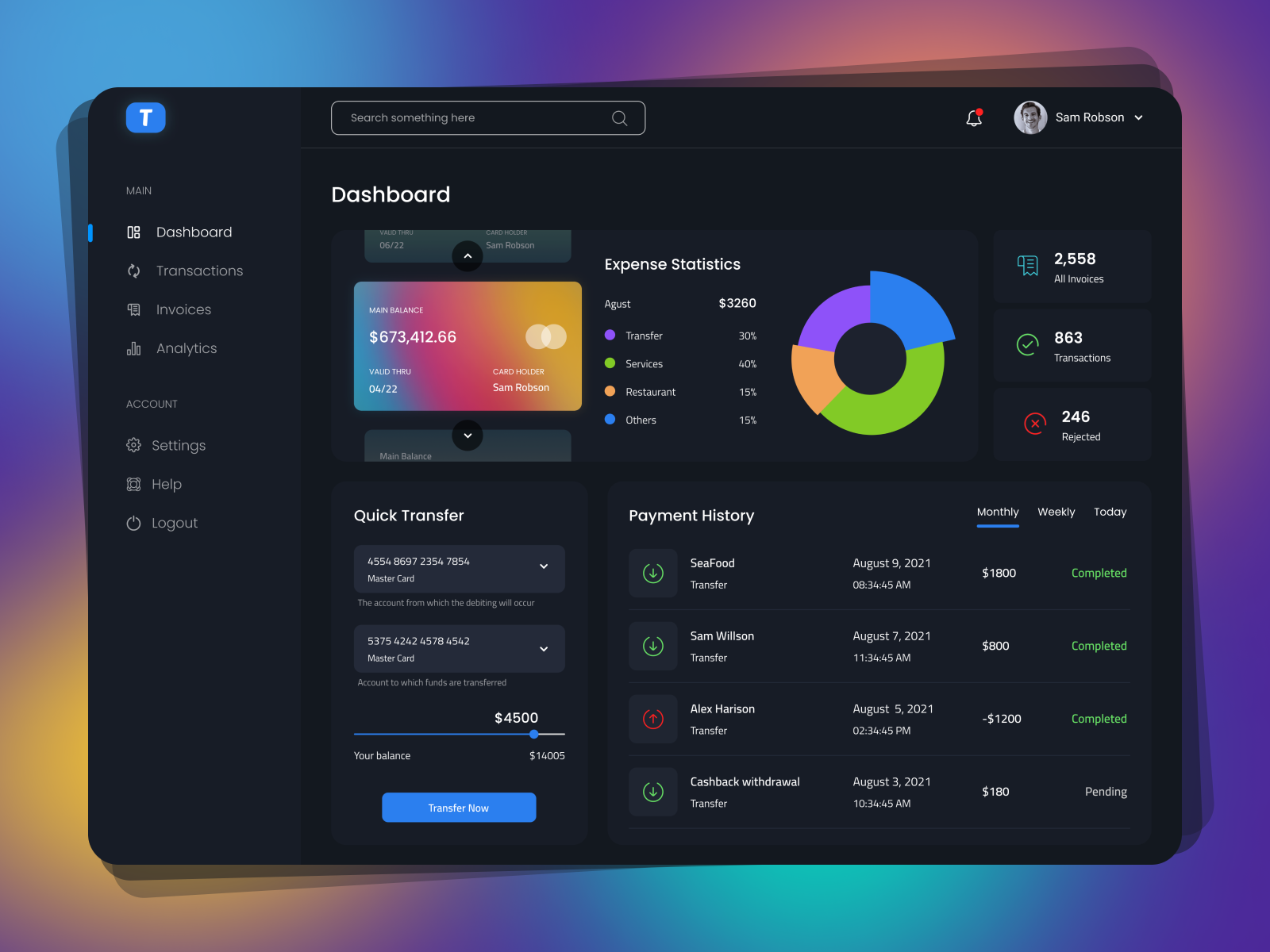 Financial Service Dashboard by ScrumLaunch on Dribbble