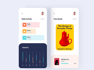 Stay Home App by Izmahsa on Dribbble