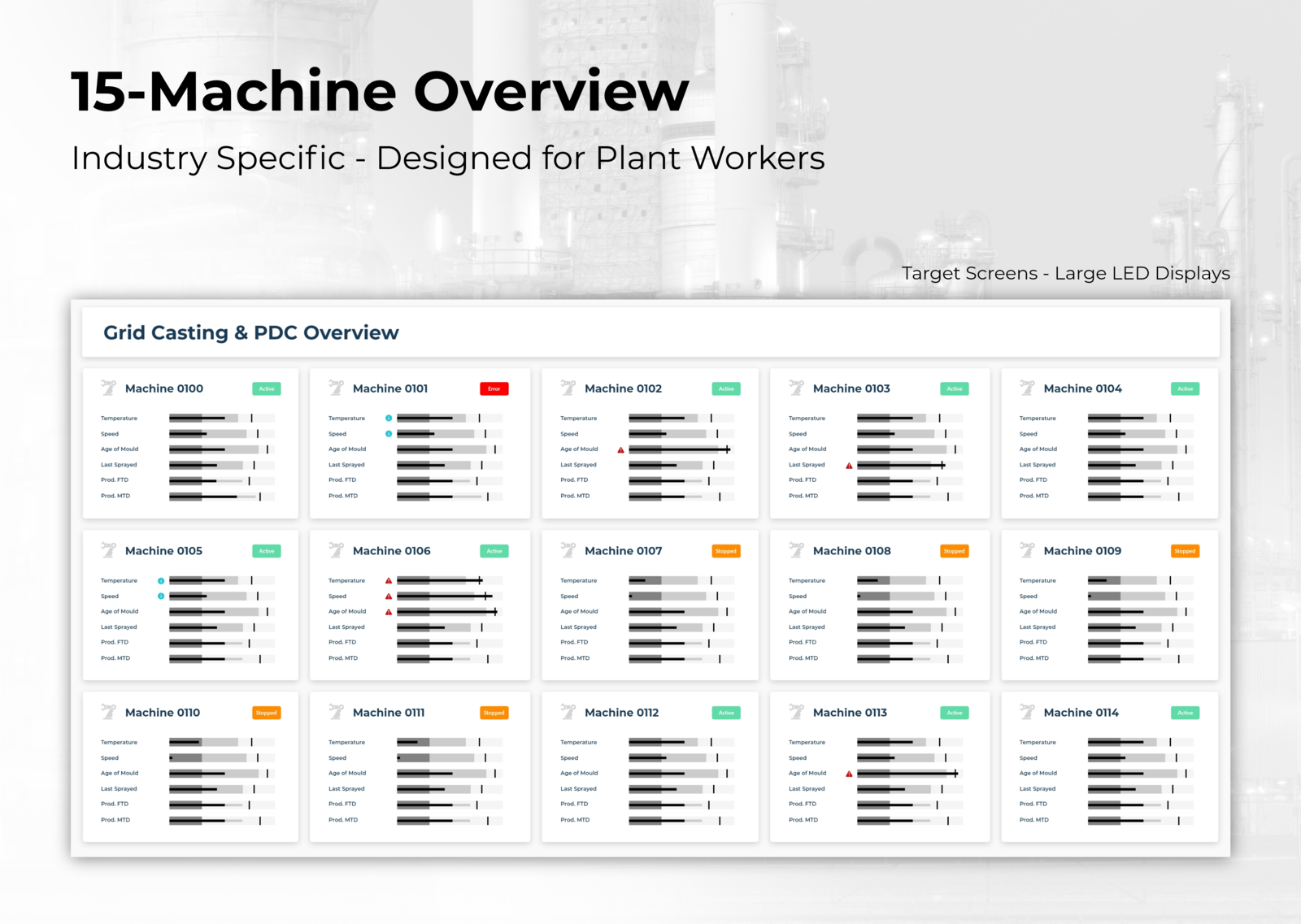 15-Machine Overview Dashboard by Rajdeep Ray on Dribbble