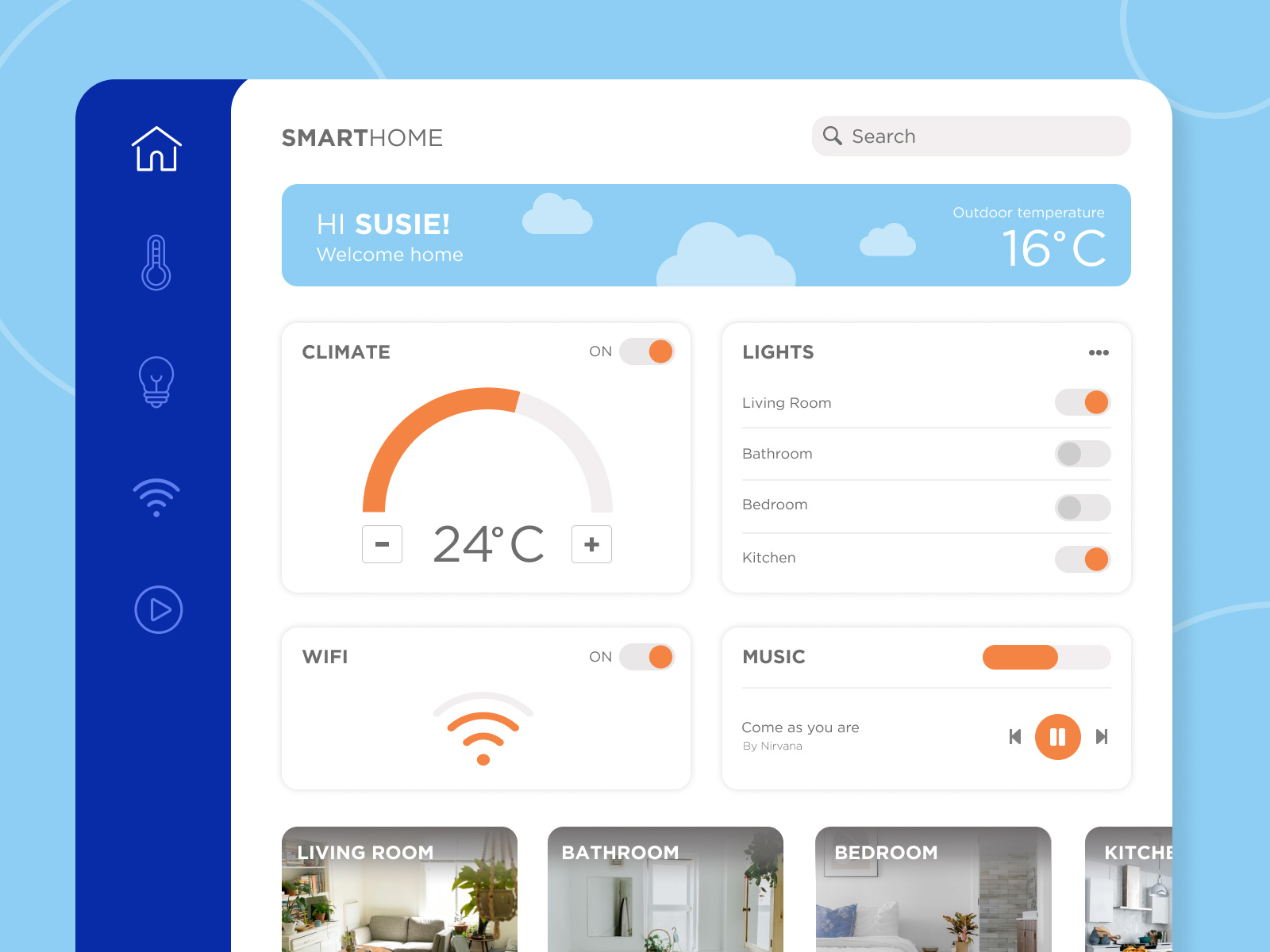 Daily UI :: 021- Home Monitoring Dashboard by Chantal Castiglia on Dribbble