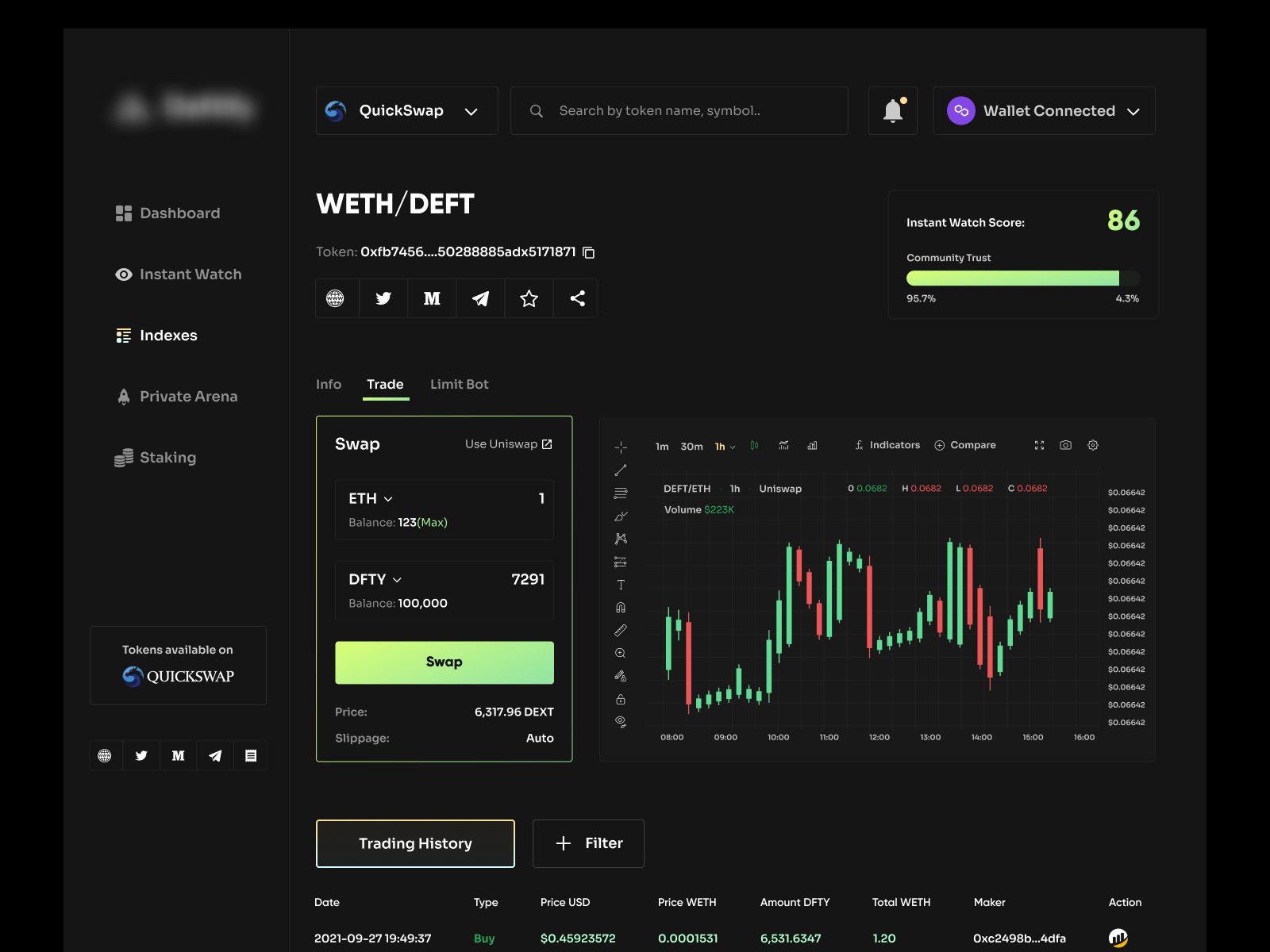 DEX Aggregator Swap by Druids on Dribbble
