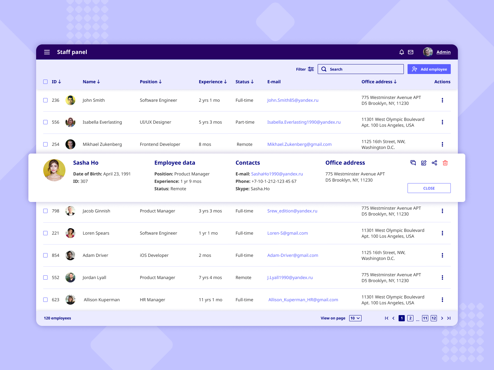 Staff panel by Julia Perova on Dribbble