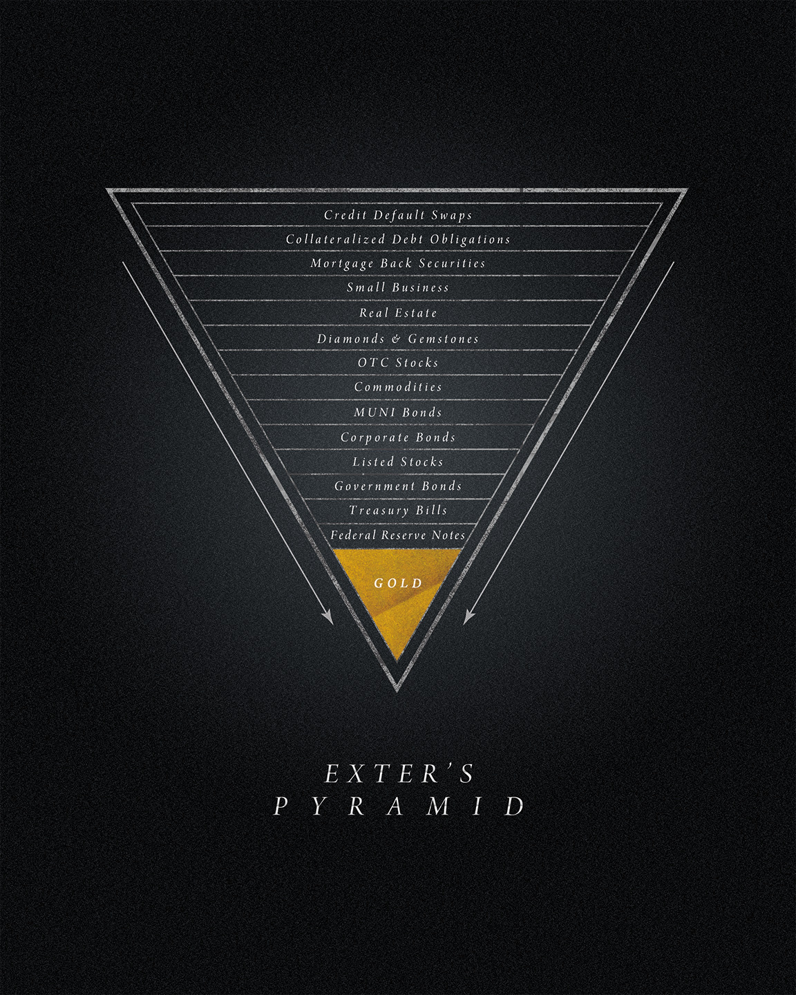 Dribbble - exeters_inverted_pyramid.jpg by Raleigh Felton