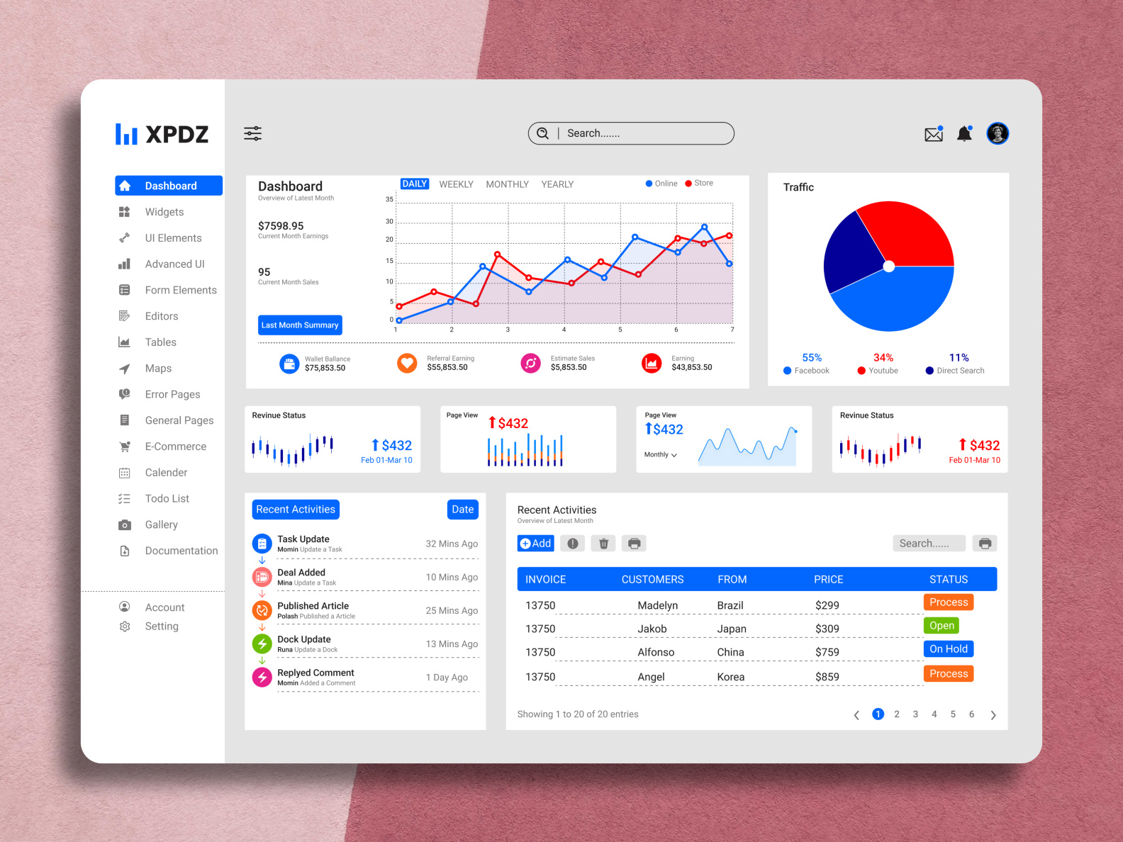 Lector Admin Dashboard UI Design by Md Tazmul Hasan on Dribbble