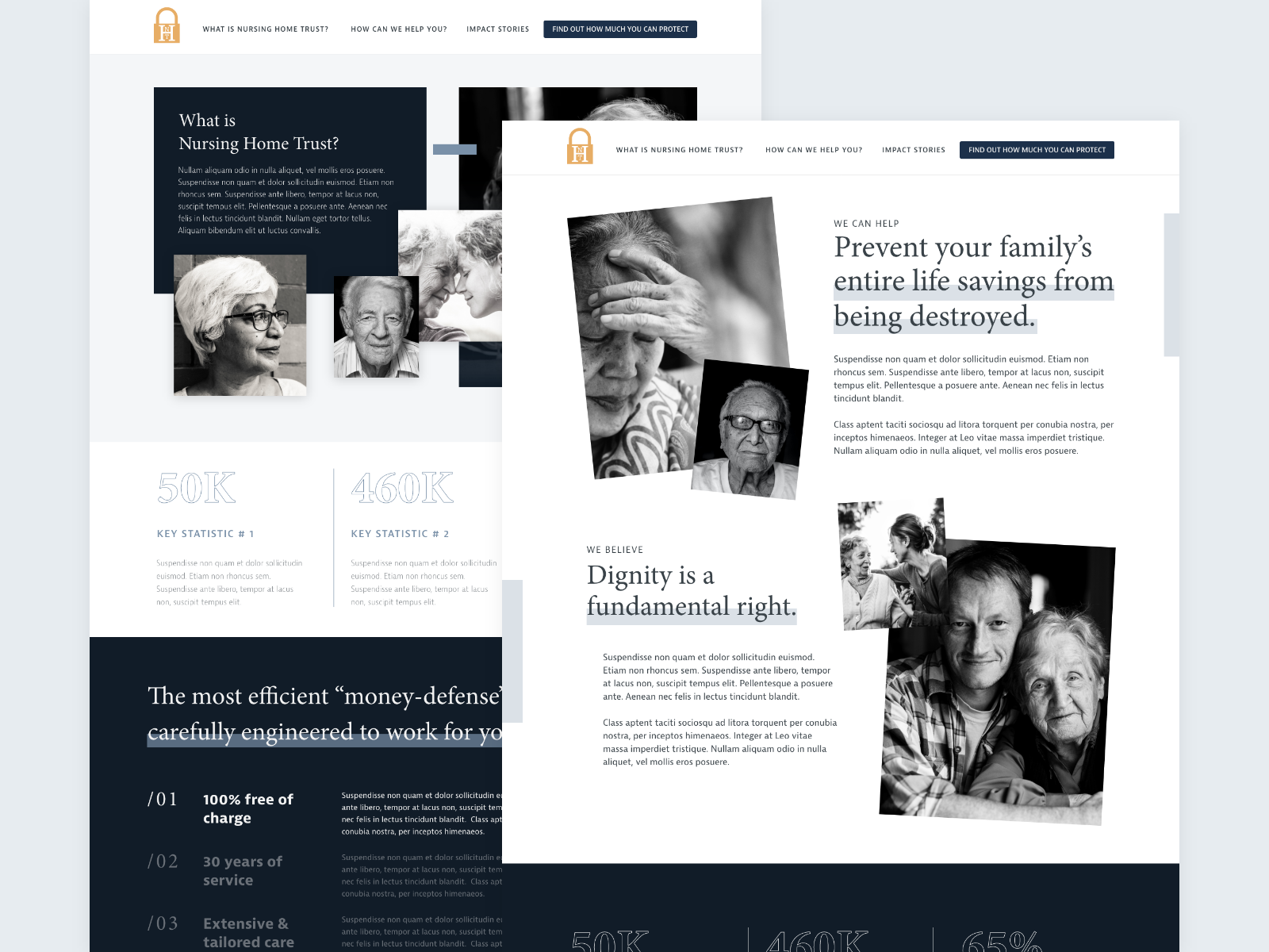 NHT Mockups by Sarah Smolen on Dribbble