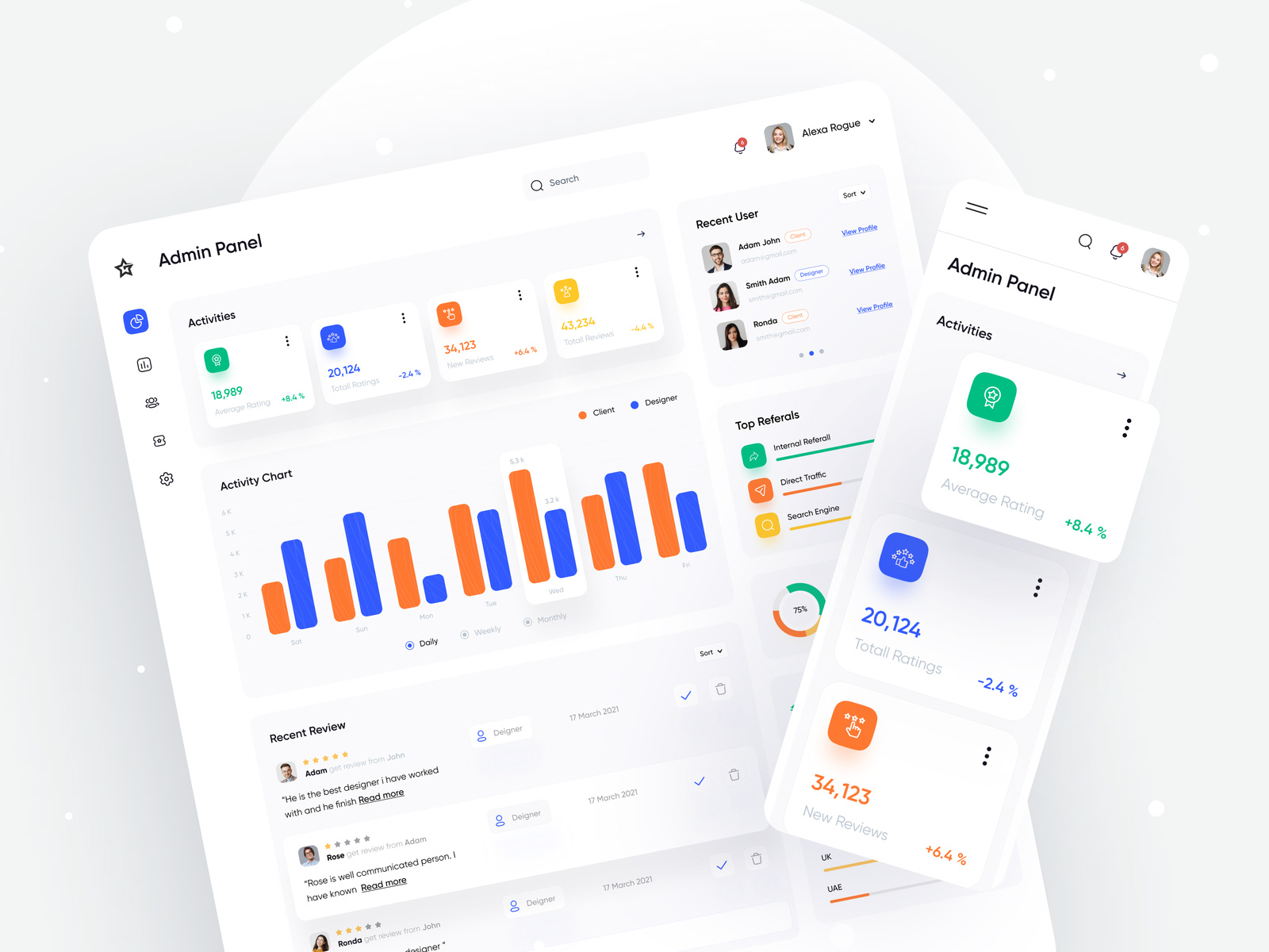 Grabstar Dashboard - Review Platform by Ahsanul Islam Tapadar on Dribbble