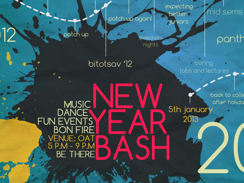 New Year Bash Poster (2013) by Rahul Agarwal on Dribbble