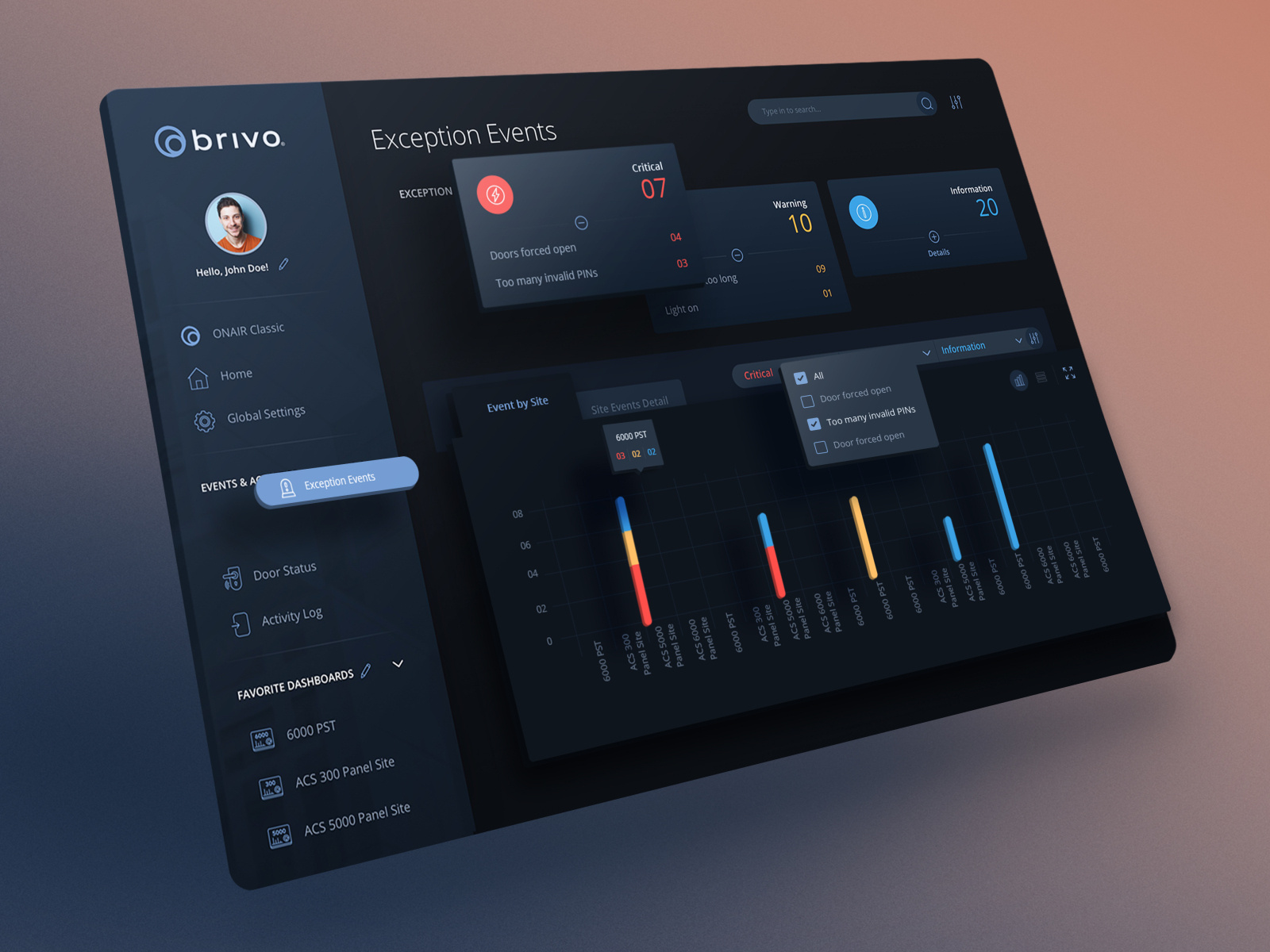 Brivo Dashboard by mo on Dribbble