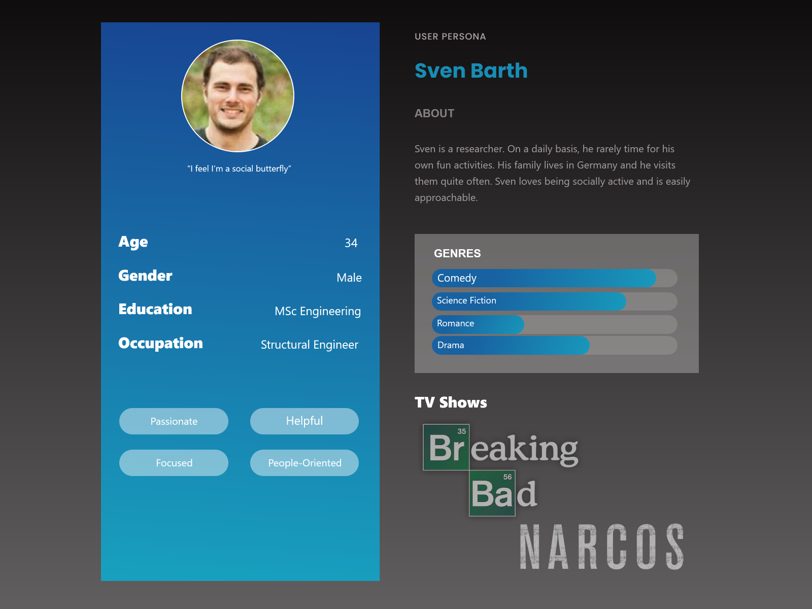 User Persona by Harshita Nagpal on Dribbble