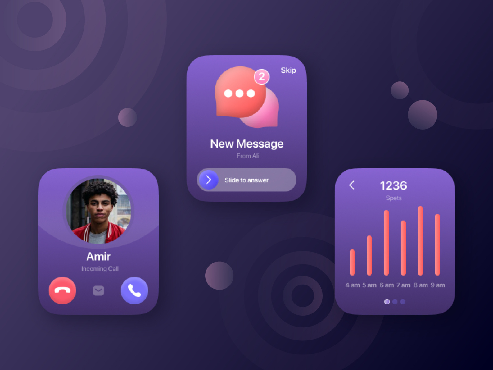 Apple Watch UI Design By Amir Tavana On Dribbble apple-watch-ui-design-by-amir-tavana-on-dribbble