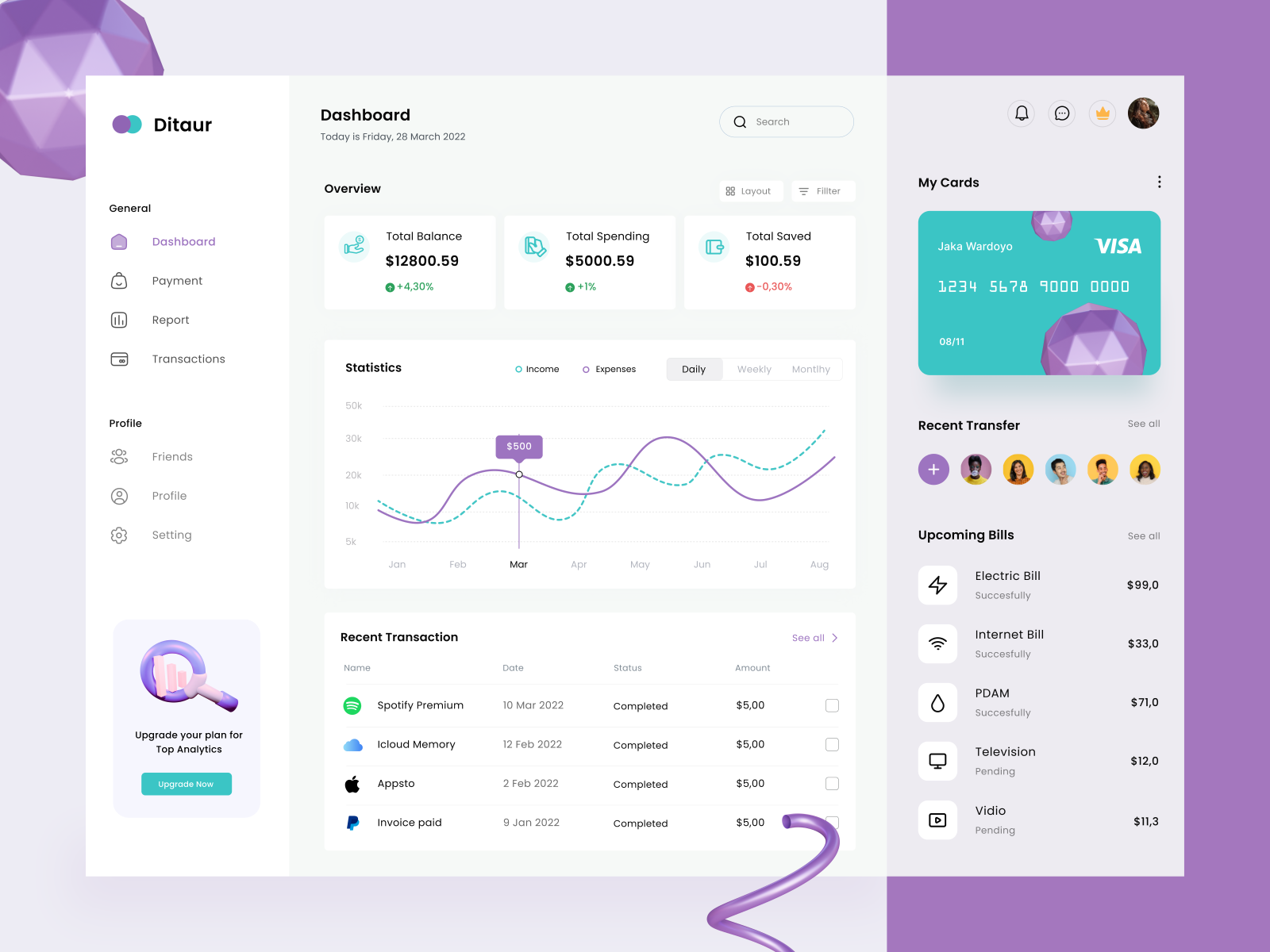 Fintech Dashboard by Fikri Ruslandi for Vlanner on Dribbble