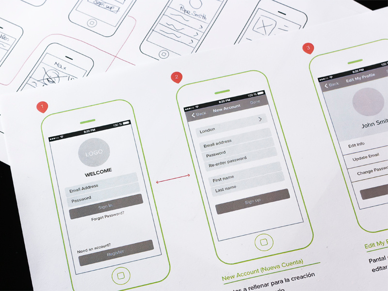 iPhone Wireframes by Carmen Murillo on Dribbble