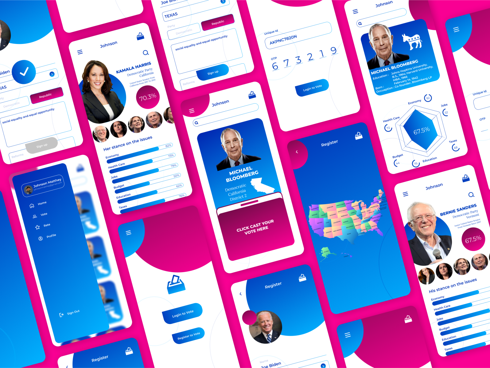 Voting App by Dyva Prasanth Seeram on Dribbble