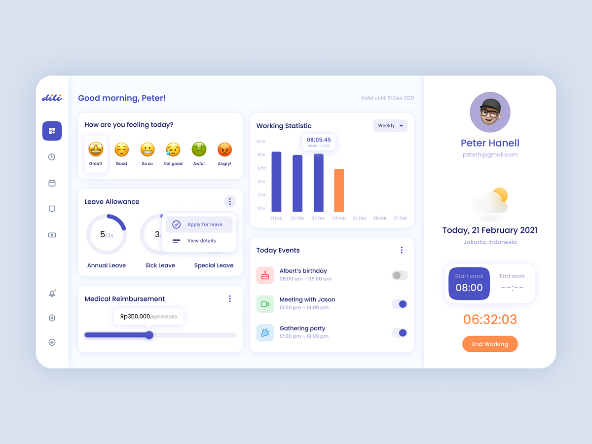 Employee Profile Dashboard - UI Design by Sania Tanjung on Dribbble