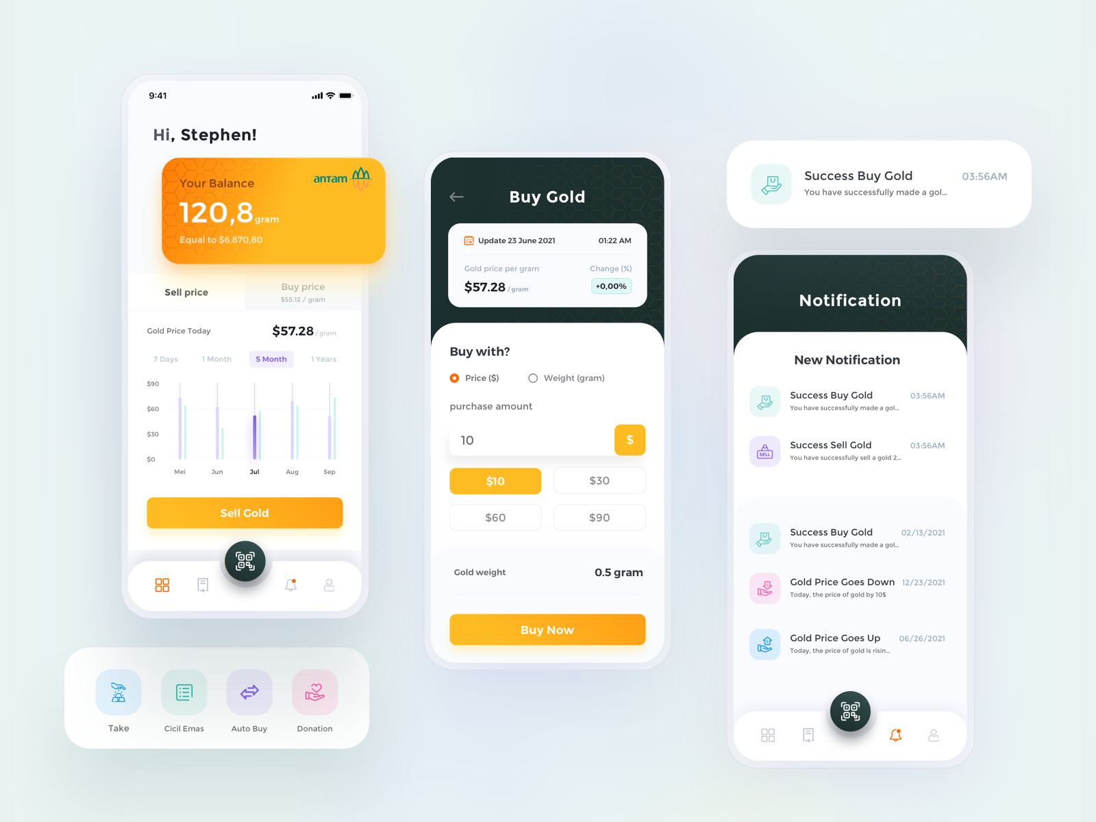 Gold Invesment Mobile App By Jajang Irawan On Dribbble